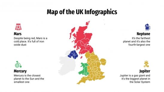 Map of the UK Infographics for Google Slides and PowerPoint