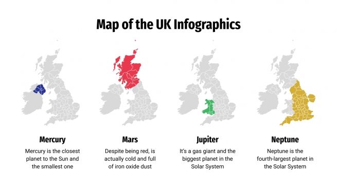 Map of the UK Infographics for Google Slides and PowerPoint