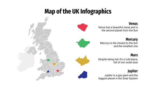 Map of the UK Infographics for Google Slides and PowerPoint