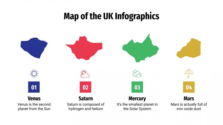 Map of the UK Infographics for Google Slides and PowerPoint