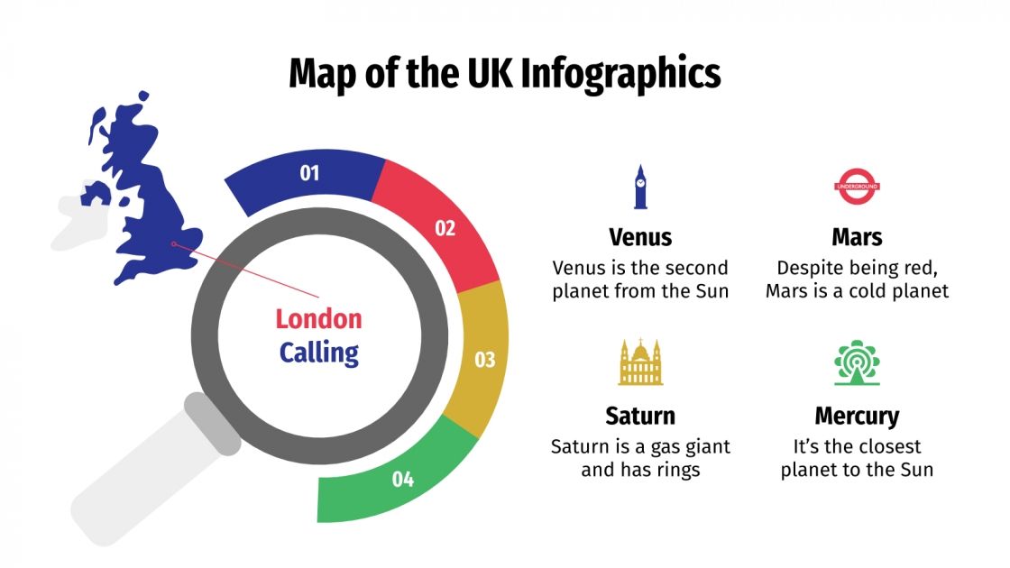 Map of the UK Infographics for Google Slides and PowerPoint