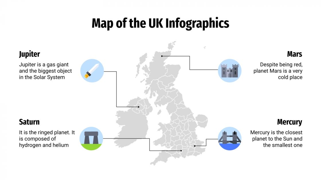 Map of the UK Infographics for Google Slides and PowerPoint