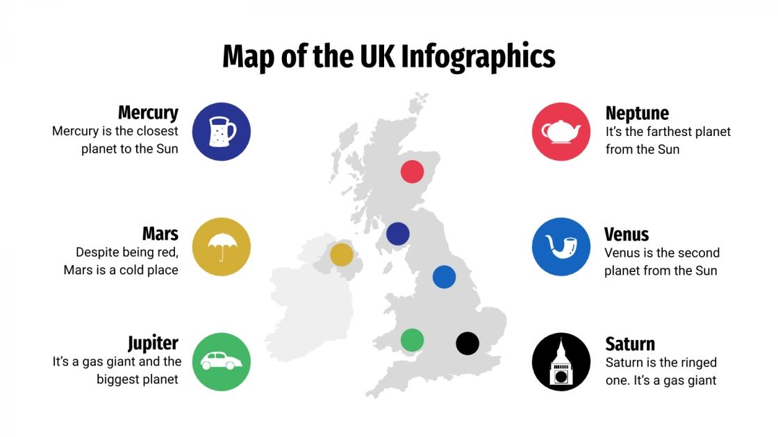 Map of the UK Infographics for Google Slides and PowerPoint