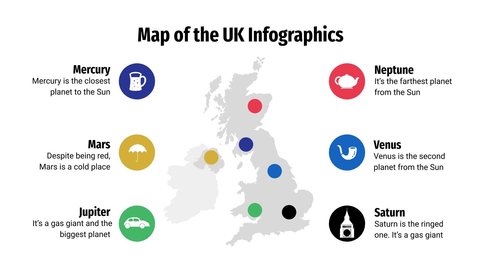 Map of the UK Infographics for Google Slides and PowerPoint
