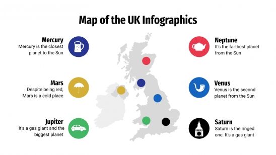 Map of the UK Infographics for Google Slides and PowerPoint