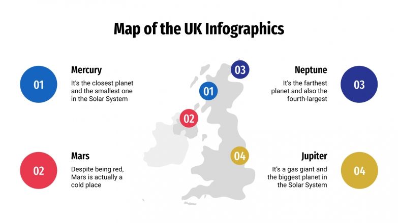 Map of the UK Infographics for Google Slides and PowerPoint