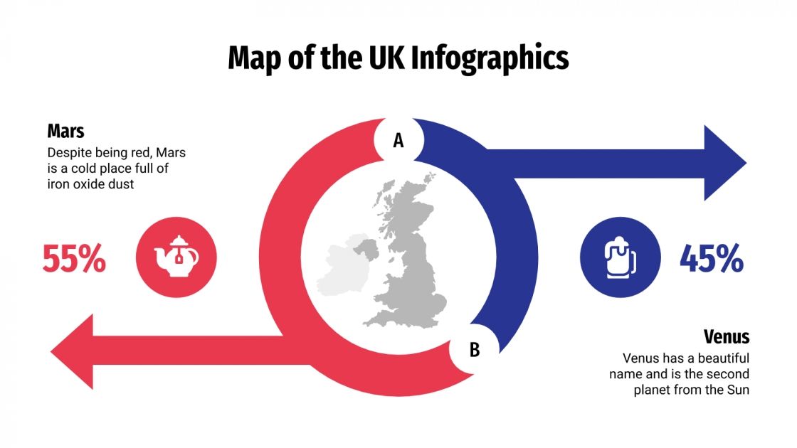 Map of the UK Infographics for Google Slides and PowerPoint