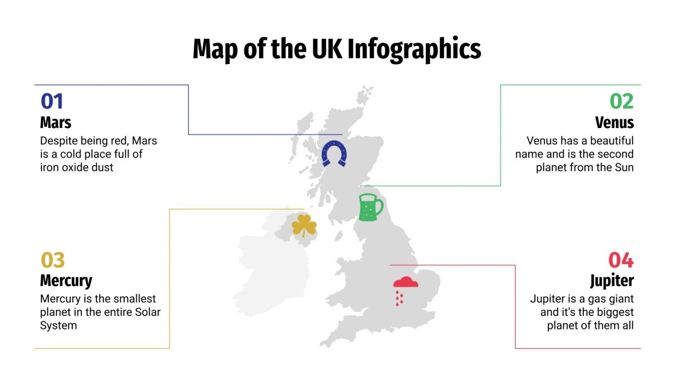 Map of the UK Infographics for Google Slides and PowerPoint
