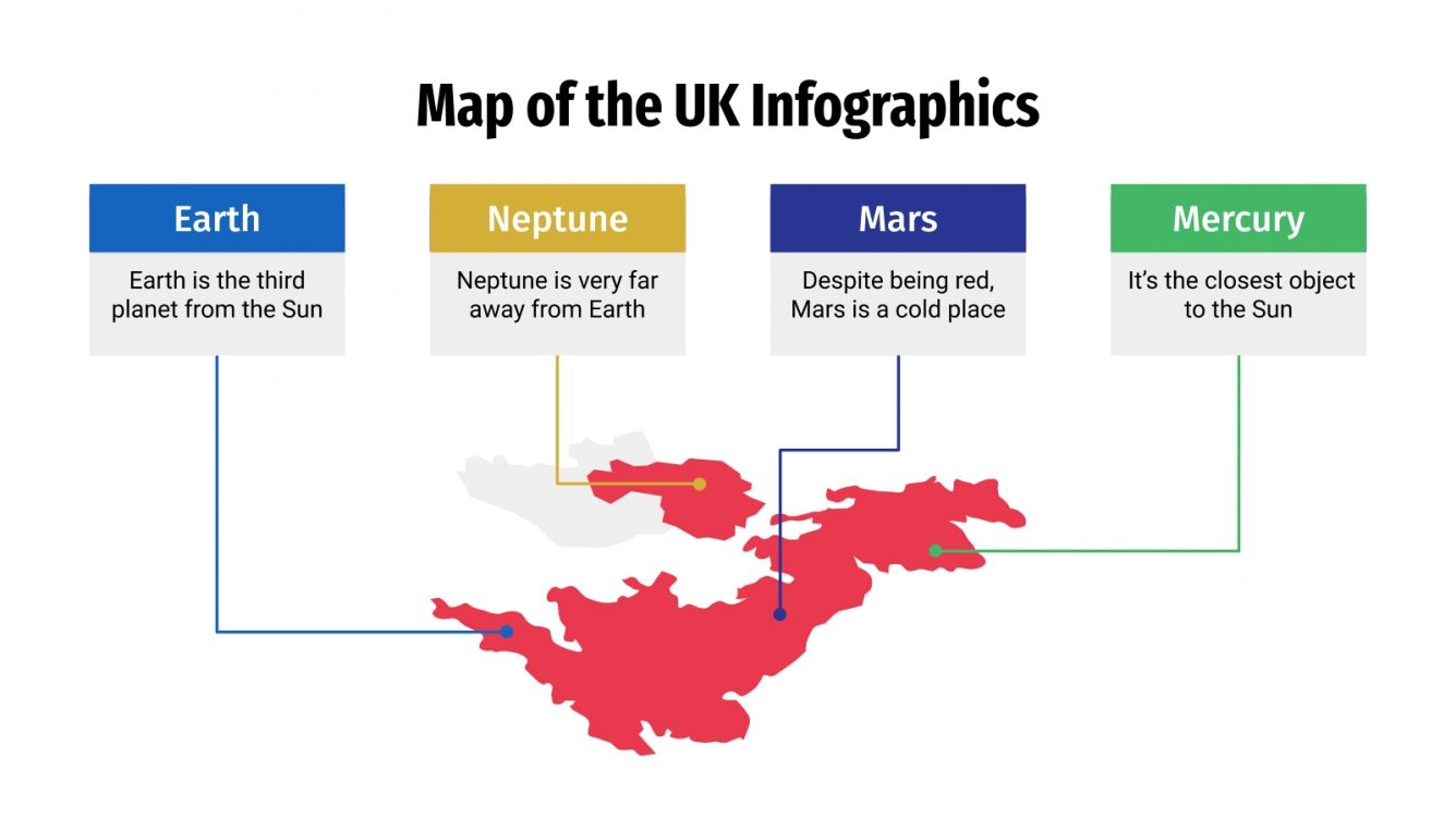 Map of the UK Infographics for Google Slides and PowerPoint
