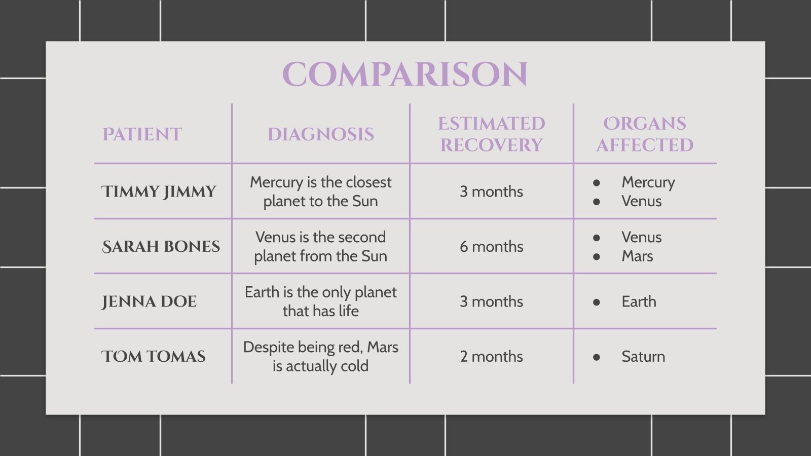 Nursing Care with Ostomy Complication Clinical Case