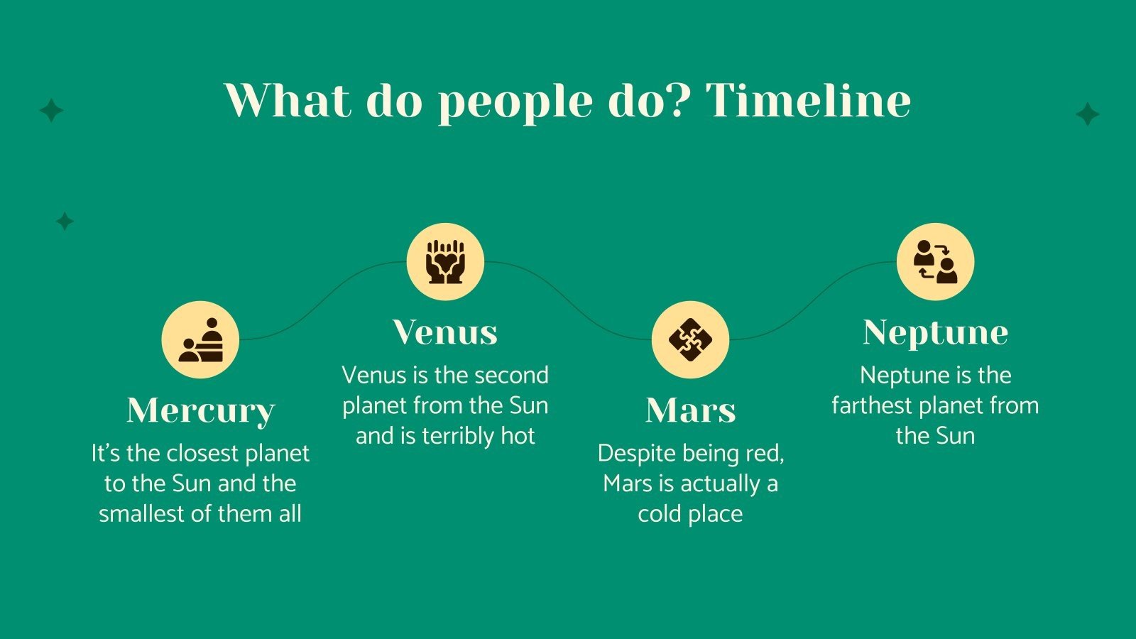 Trinity Sunday Minitheme | Google Slides & PowerPoint