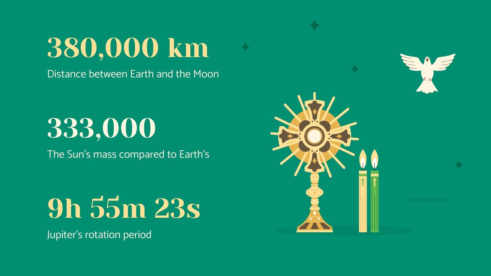 Trinity Sunday Minitheme | Google Slides & PowerPoint