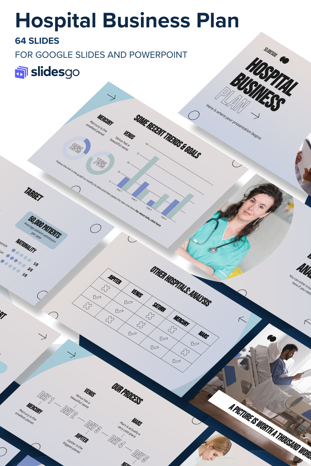 Hospital Business Plan | Google Slides & PowerPoint template