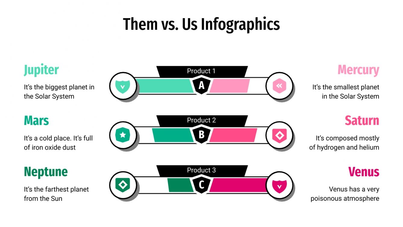 Them vs. Us Infographics for Google Slides & PowerPoint