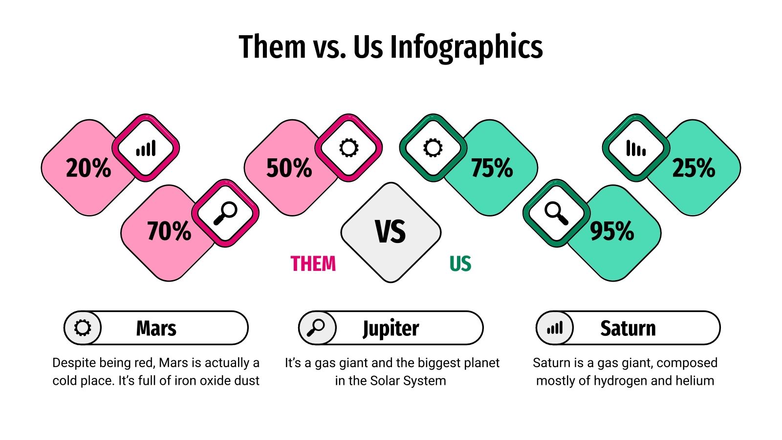 Them vs. Us Infographics for Google Slides & PowerPoint