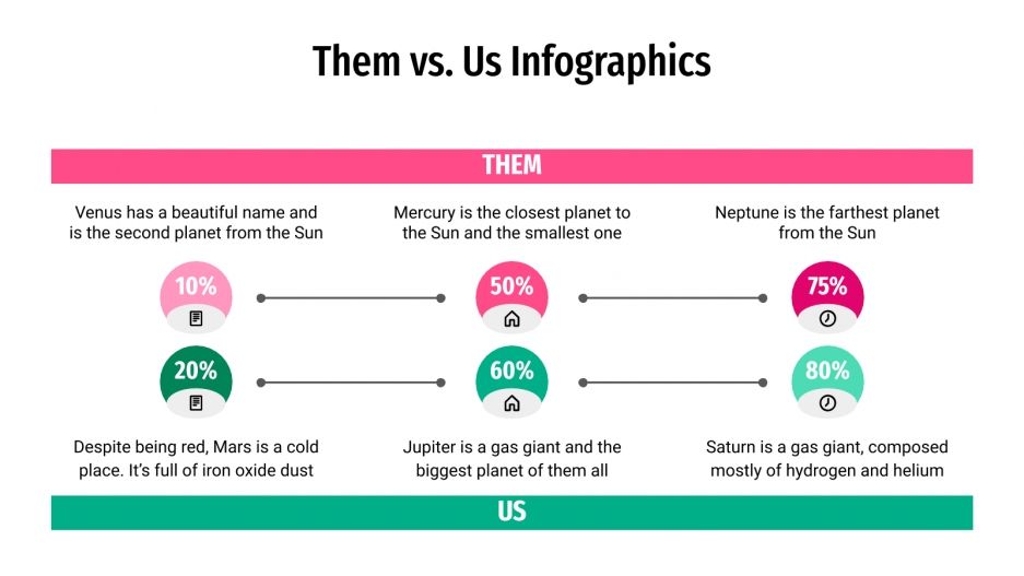 Them vs. Us Infographics for Google Slides & PowerPoint