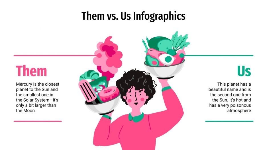 Them vs. Us Infographics for Google Slides & PowerPoint