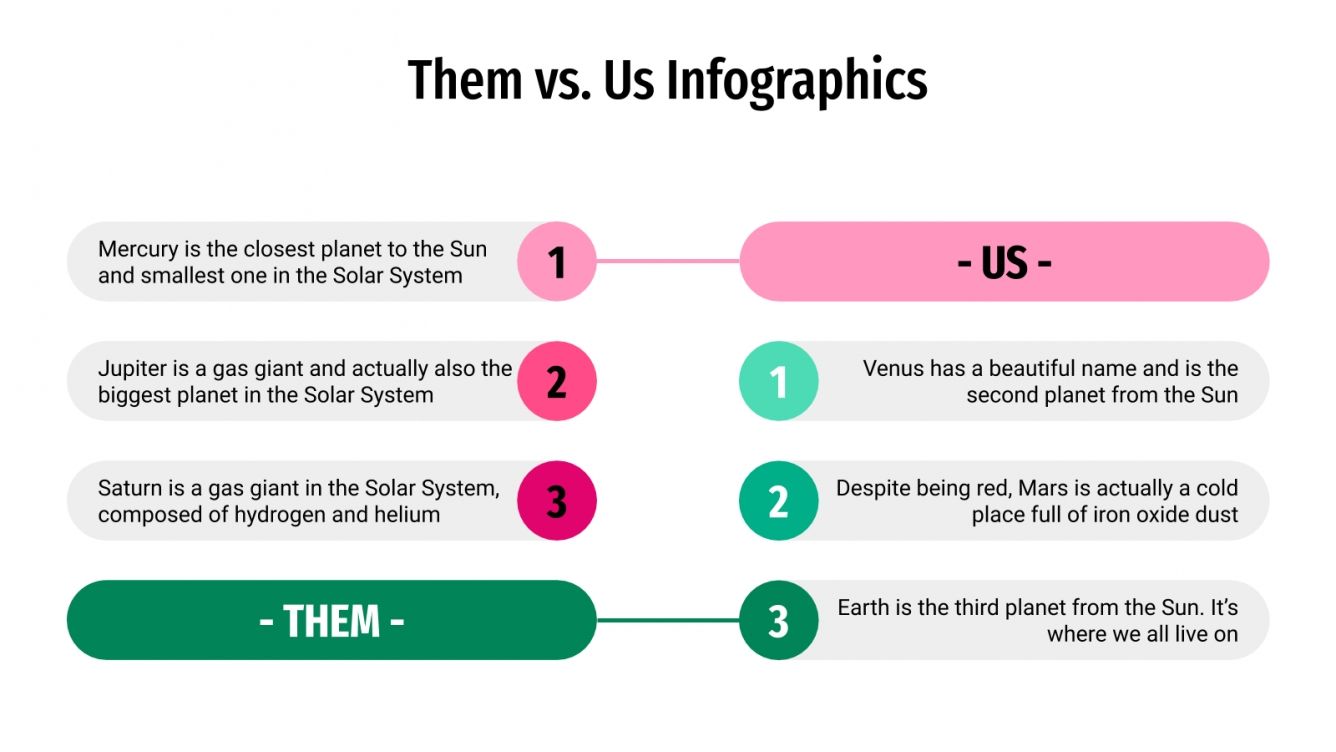 Them vs. Us Infographics for Google Slides & PowerPoint