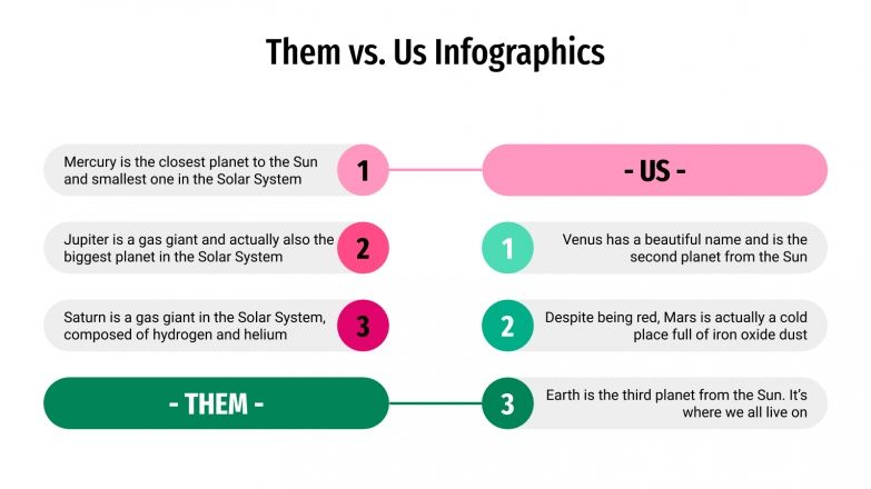 Them vs. Us Infographics for Google Slides & PowerPoint