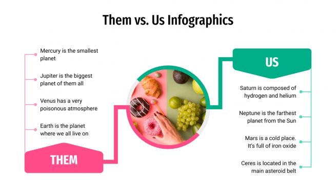 Them vs. Us Infographics for Google Slides & PowerPoint