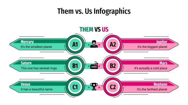 Them vs. Us Infographics for Google Slides & PowerPoint