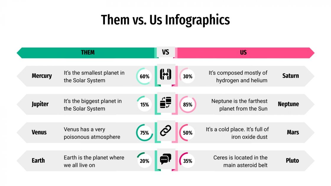 Them vs. Us Infographics for Google Slides & PowerPoint