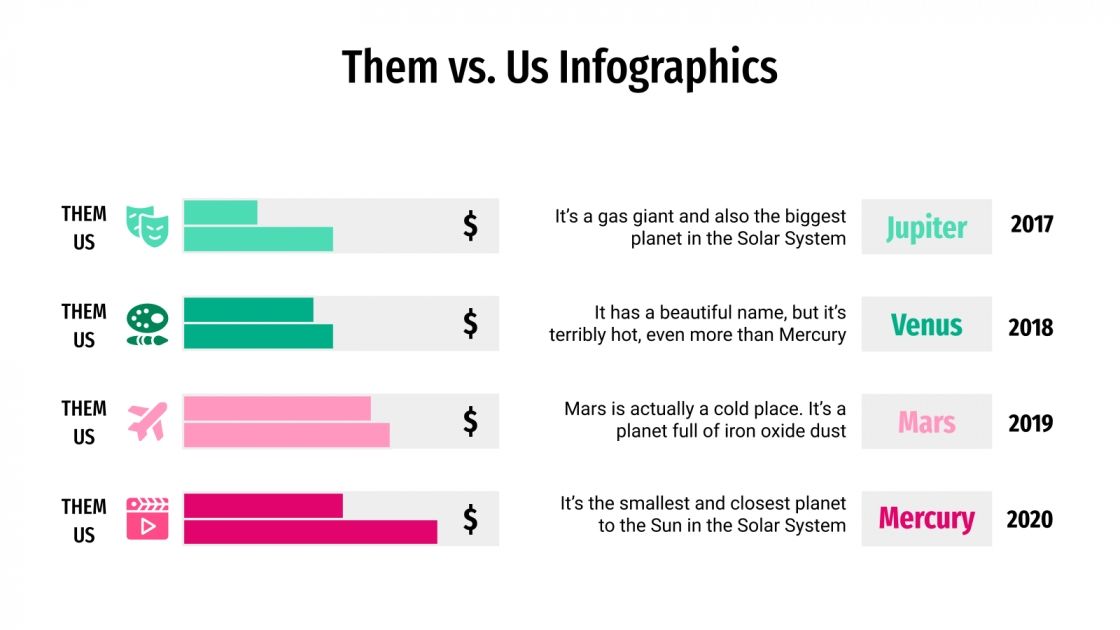 Them vs. Us Infographics for Google Slides & PowerPoint