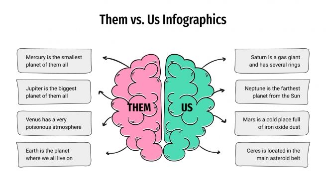 Them vs. Us Infographics for Google Slides & PowerPoint