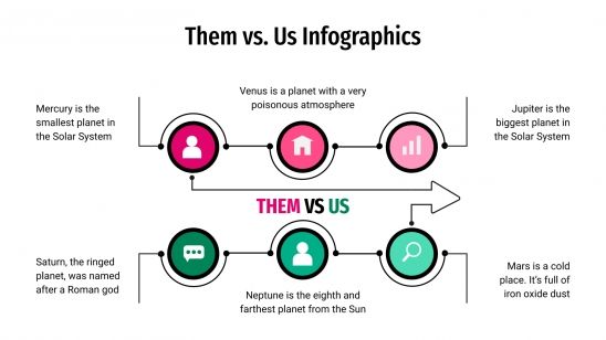 Them vs. Us Infographics for Google Slides & PowerPoint