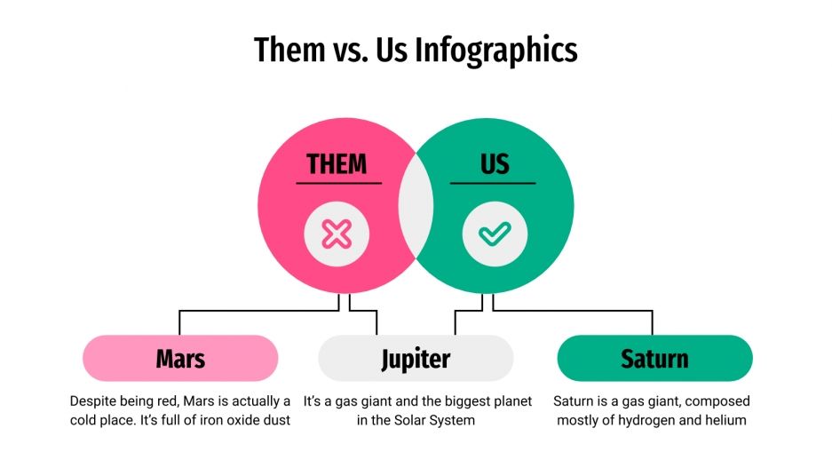 Them vs. Us Infographics for Google Slides & PowerPoint