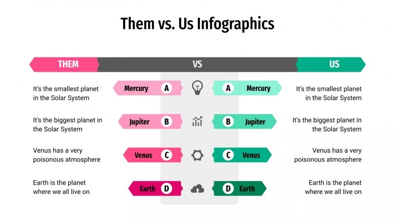 Infográficos nós x eles | Tema do Apresentações Google e PPT