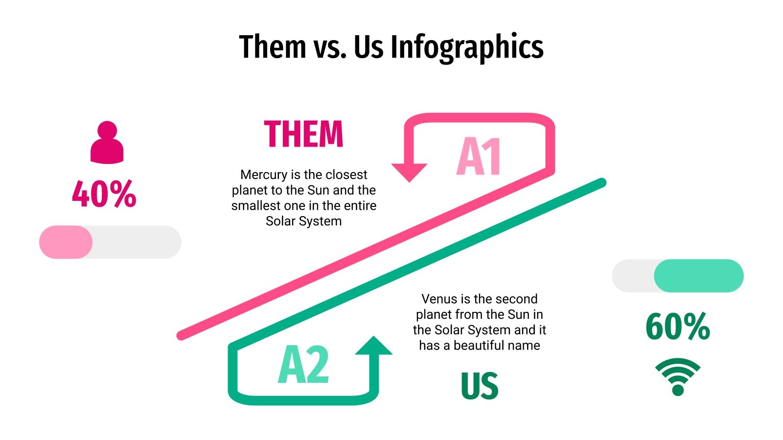 Infografías “ellos vs. nosotros” | Plantilla de Google Slides y PowerPoint