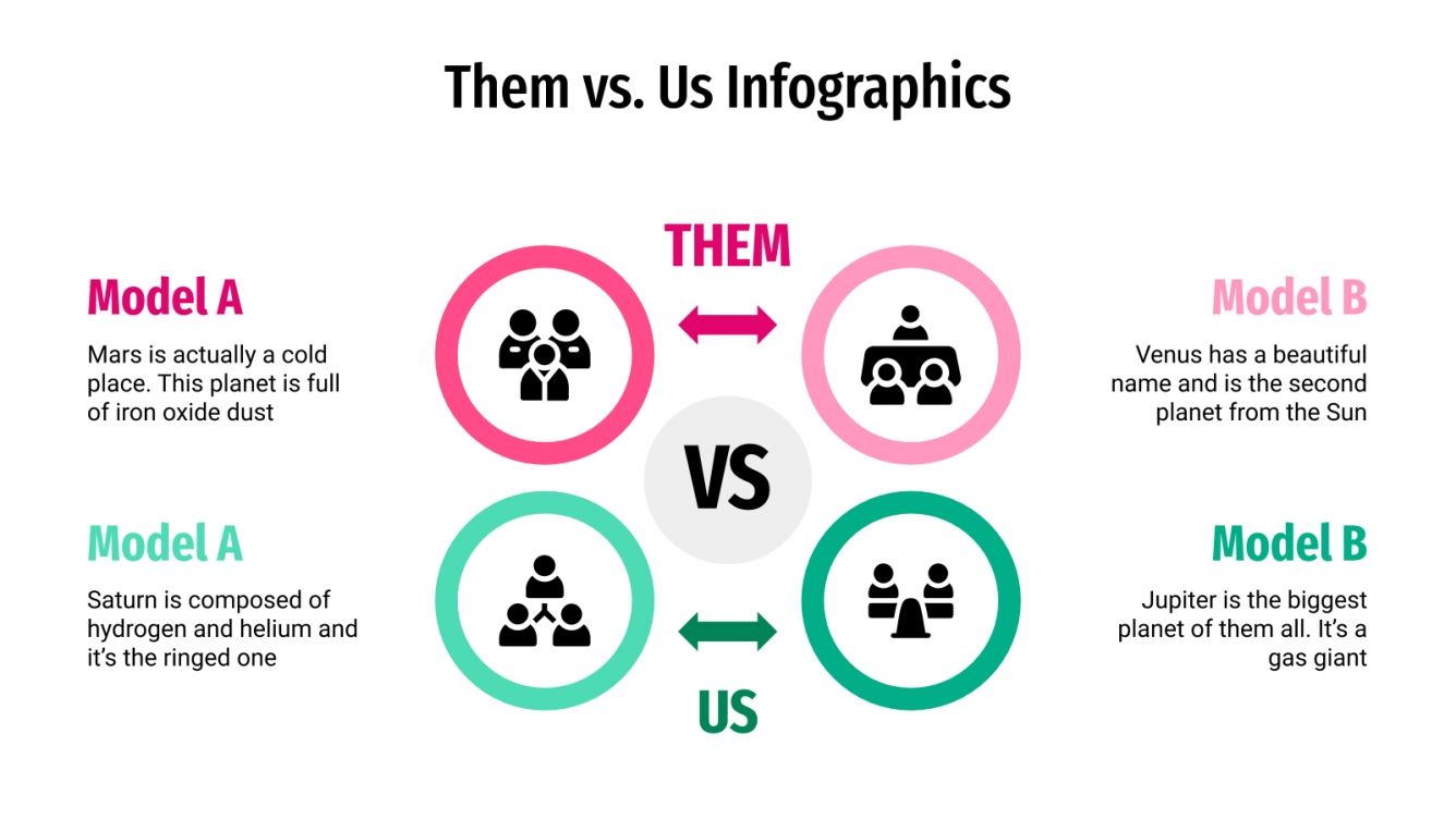 Them vs. Us Infographics for Google Slides & PowerPoint