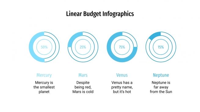 Linear Budget Infographics for Google Slides and PowerPoint