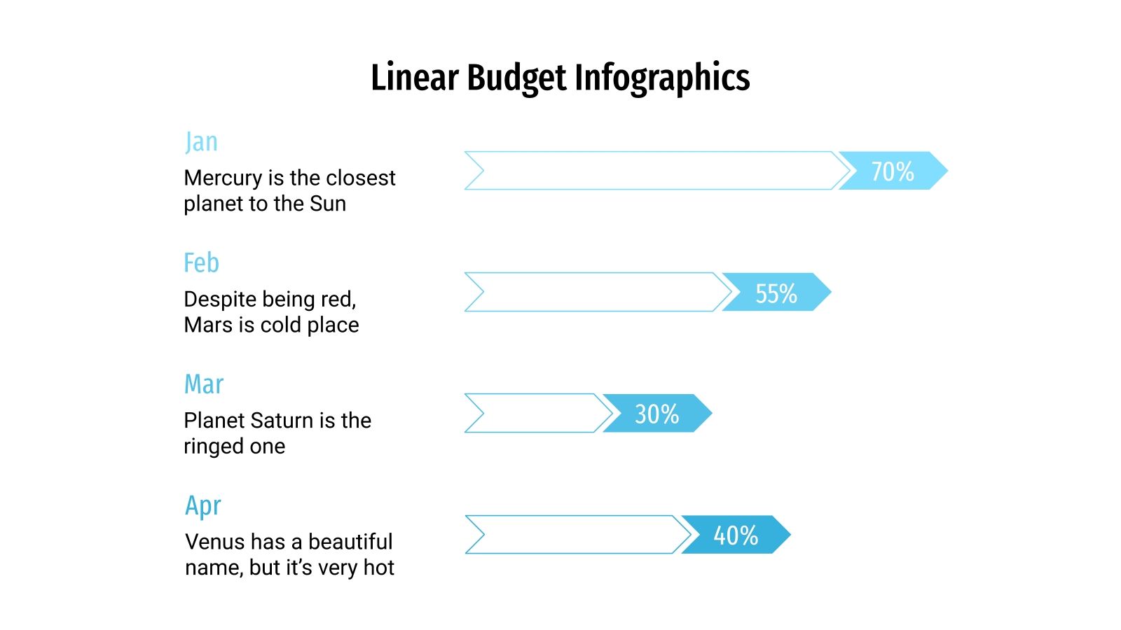 Linear Budget Infographics for Google Slides and PowerPoint