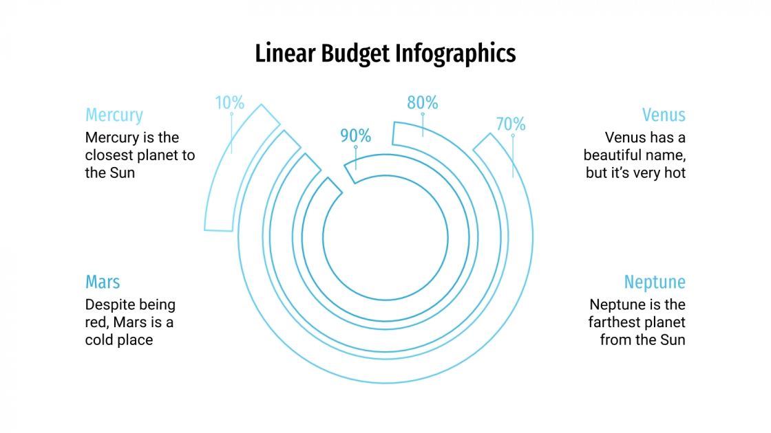 Linear Budget Infographics for Google Slides and PowerPoint