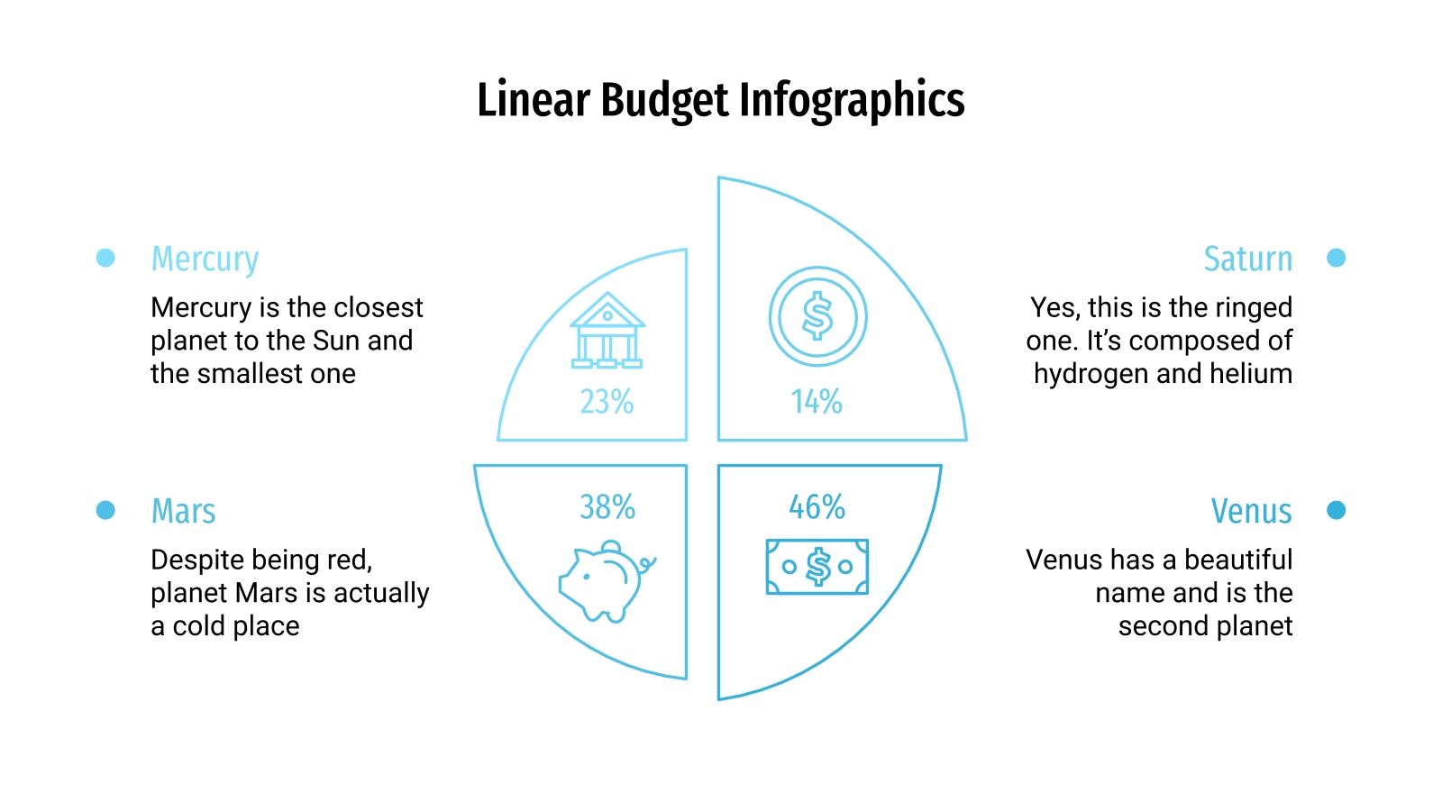 Linear Budget Infographics for Google Slides and PowerPoint