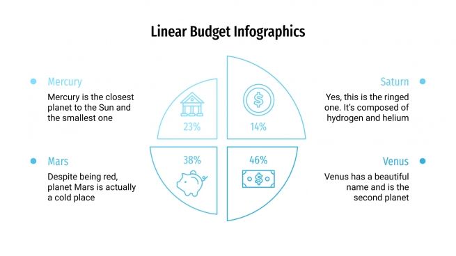 Linear Budget Infographics for Google Slides and PowerPoint