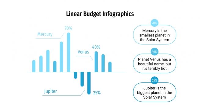 Linear Budget Infographics for Google Slides and PowerPoint