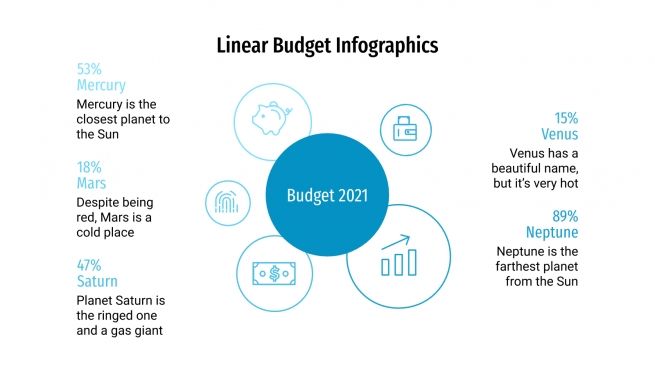 Linear Budget Infographics for Google Slides and PowerPoint