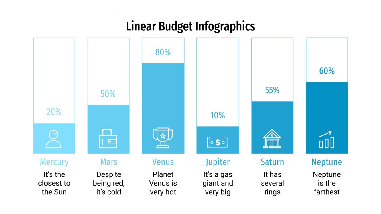 Linear Budget Infographics for Google Slides and PowerPoint