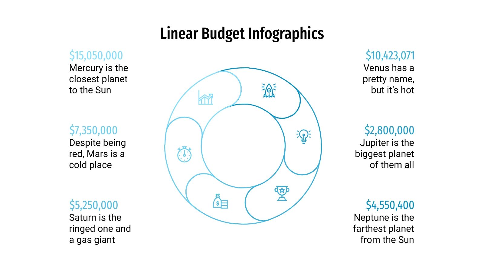 Linear Budget Infographics for Google Slides and PowerPoint
