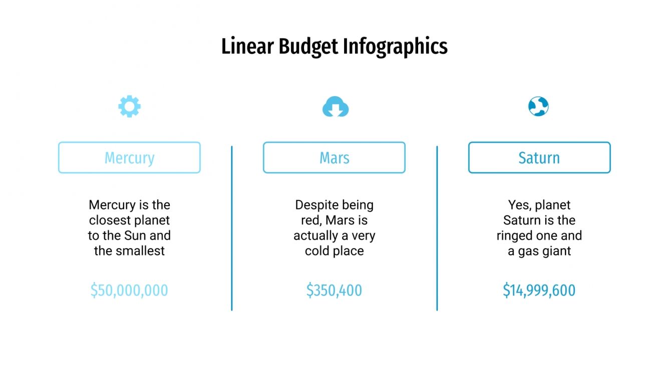 Linear Budget Infographics for Google Slides and PowerPoint