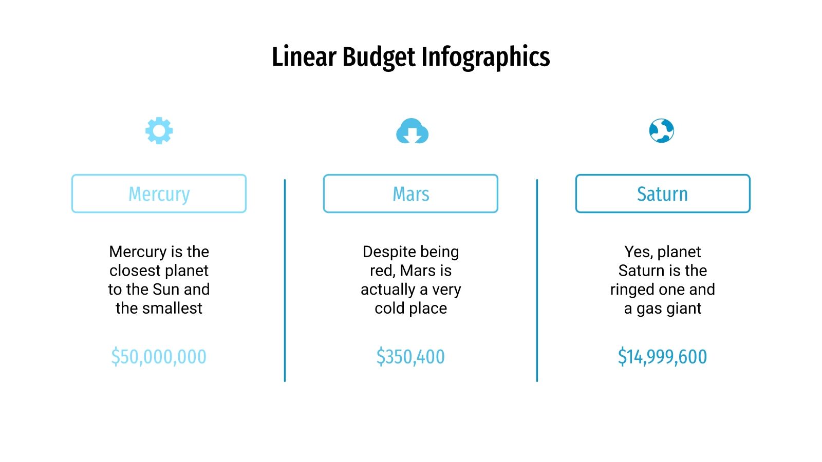 Linear Budget Infographics for Google Slides and PowerPoint