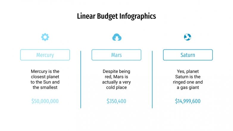 Linear Budget Infographics for Google Slides and PowerPoint