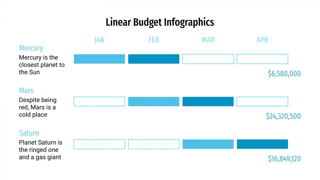 Linear Budget Infographics for Google Slides and PowerPoint