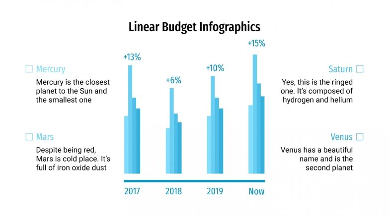 Linear Budget Infographics for Google Slides and PowerPoint