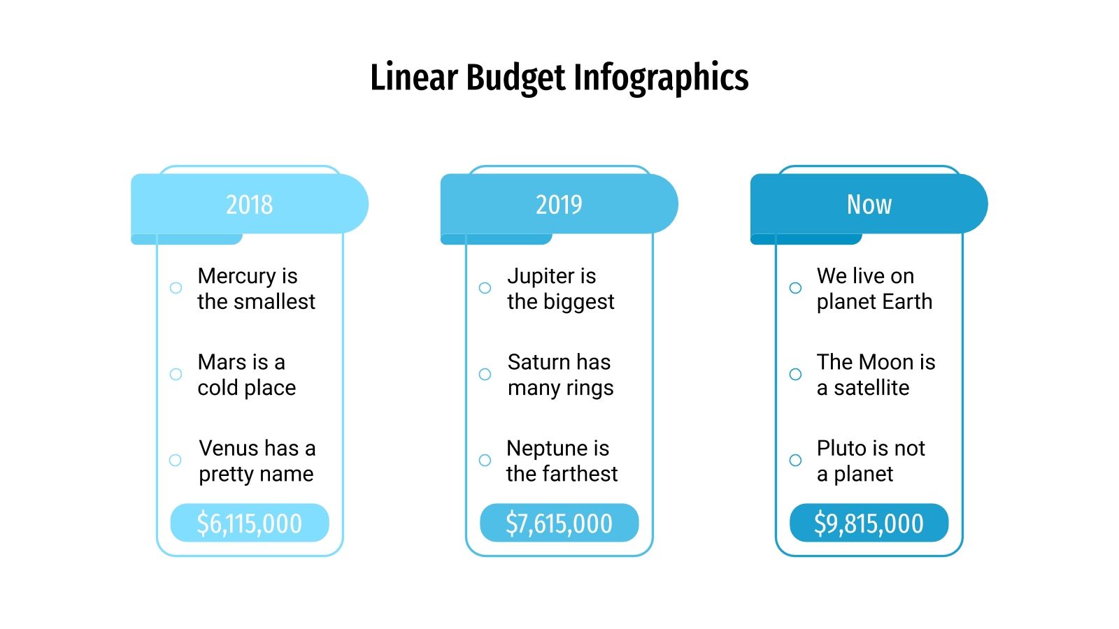 Linear Budget Infographics for Google Slides and PowerPoint