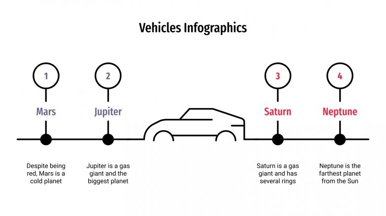 Vehicle Infographics for Google Slides and PowerPoint