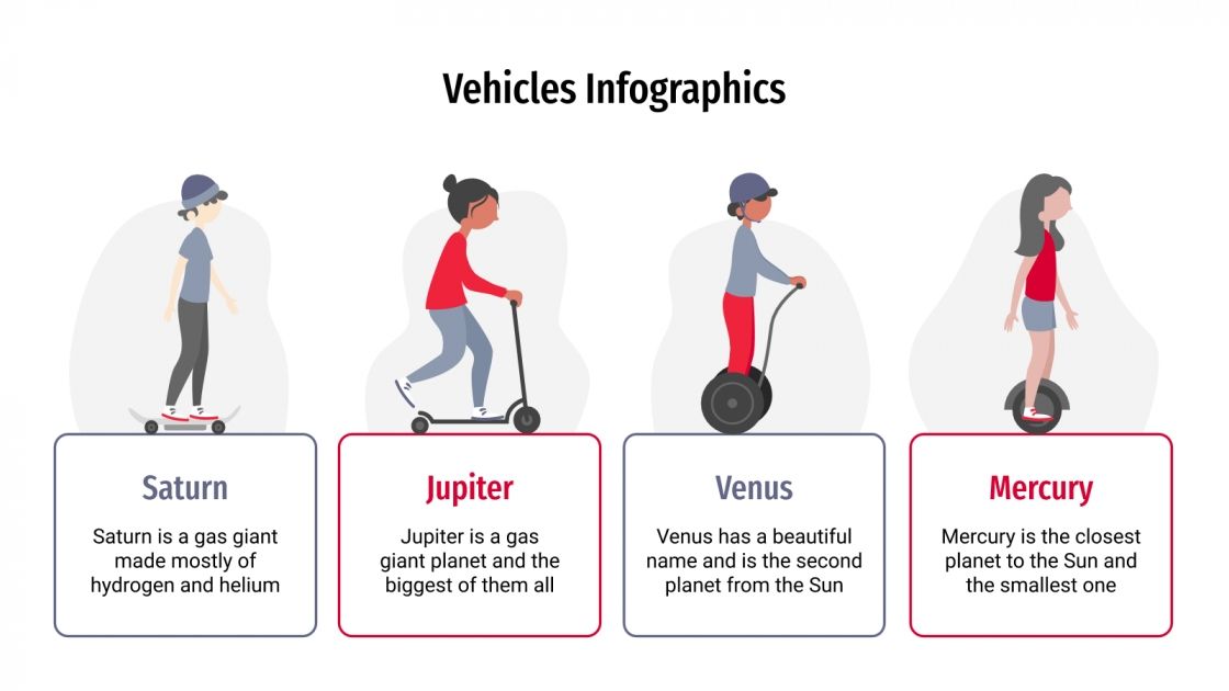 Vehicle Infographics for Google Slides and PowerPoint